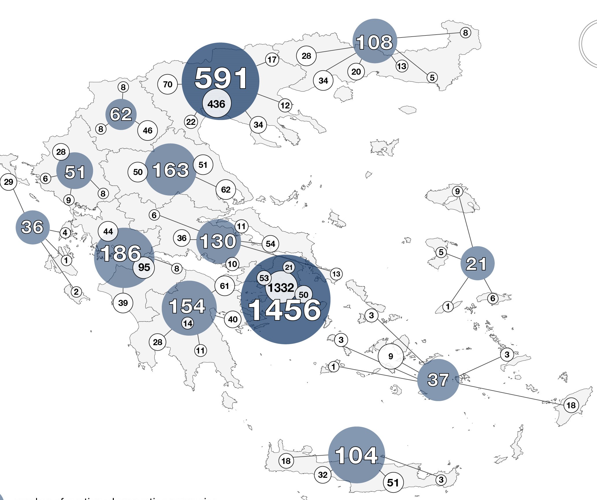 Dafni Karavola | Data Journalism & Visual Investigations